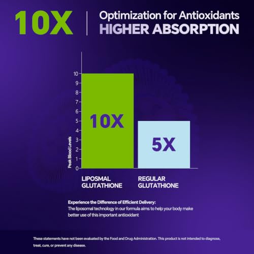 Immune system booster with glutathione