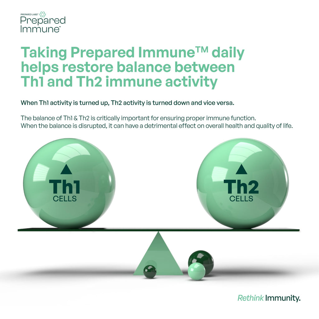 immune system booster with sterolins
