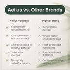 immune system support Aloe Vera