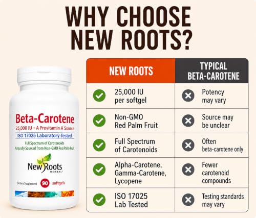 immune system support beta-carotene
