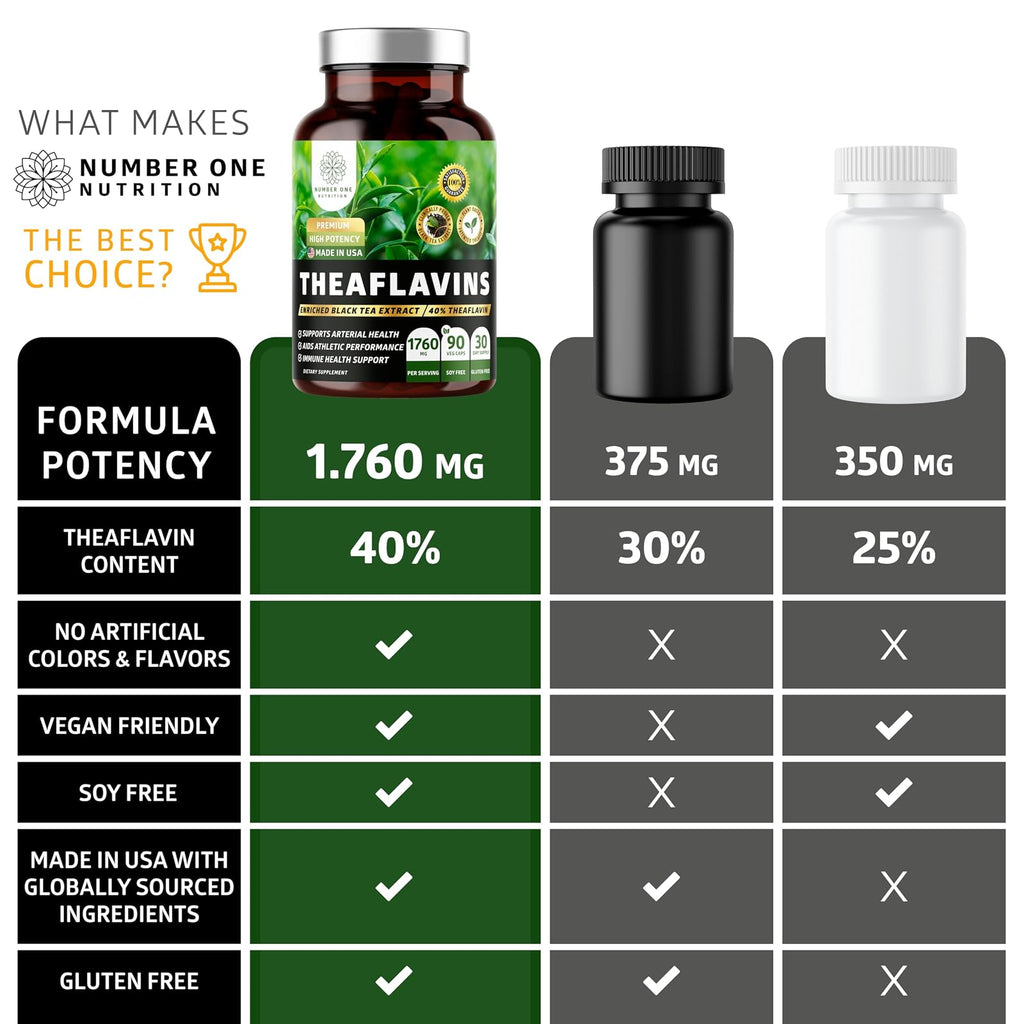 immune system support multivitamin