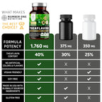 immune system support multivitamin