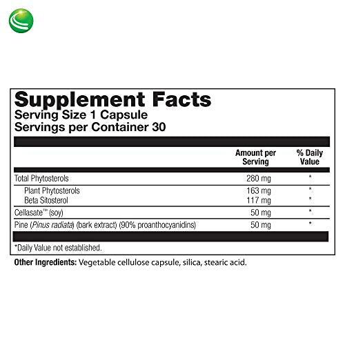 immune system support vitamins Canada