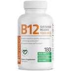 immune system support with B12