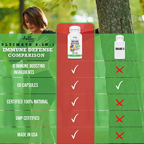 immune system support with elderberry