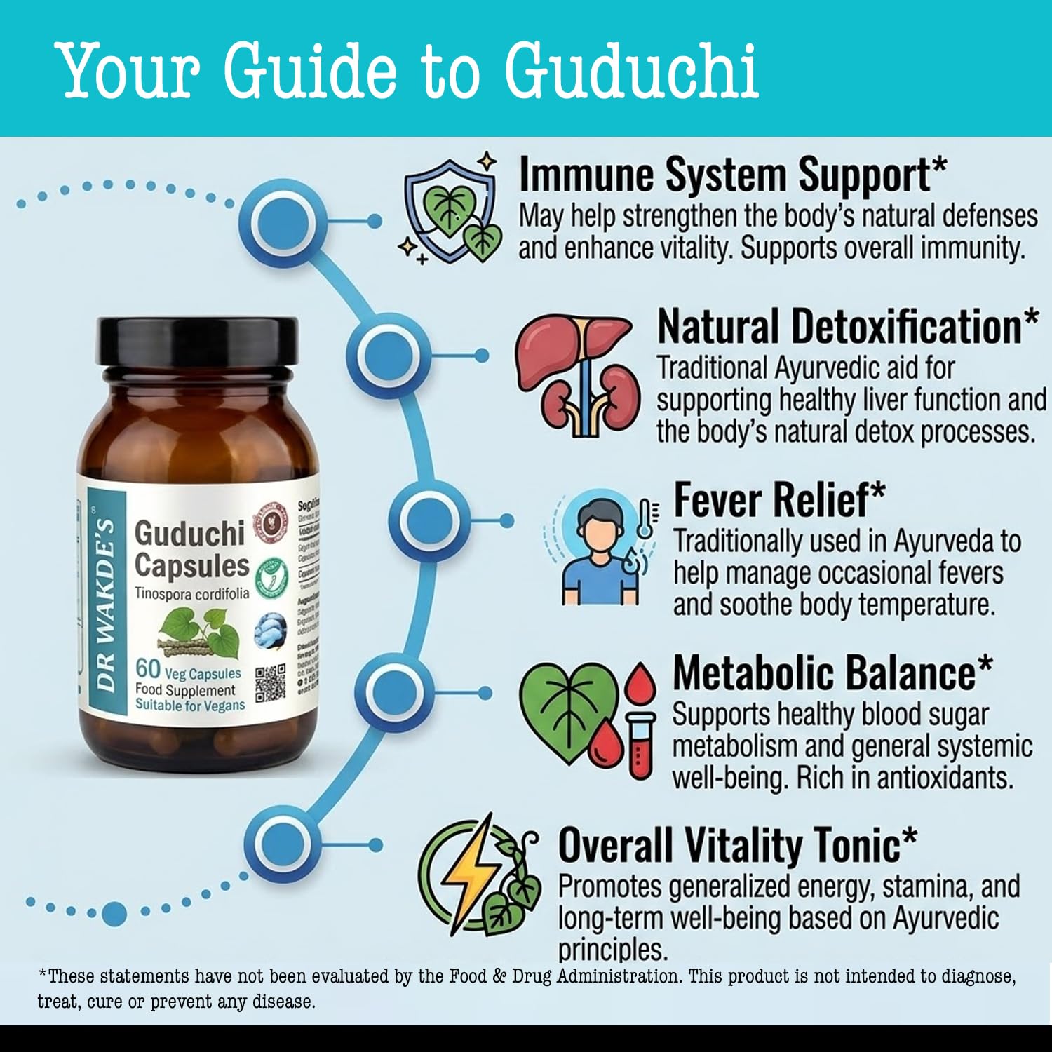 immune system support with Guduchi