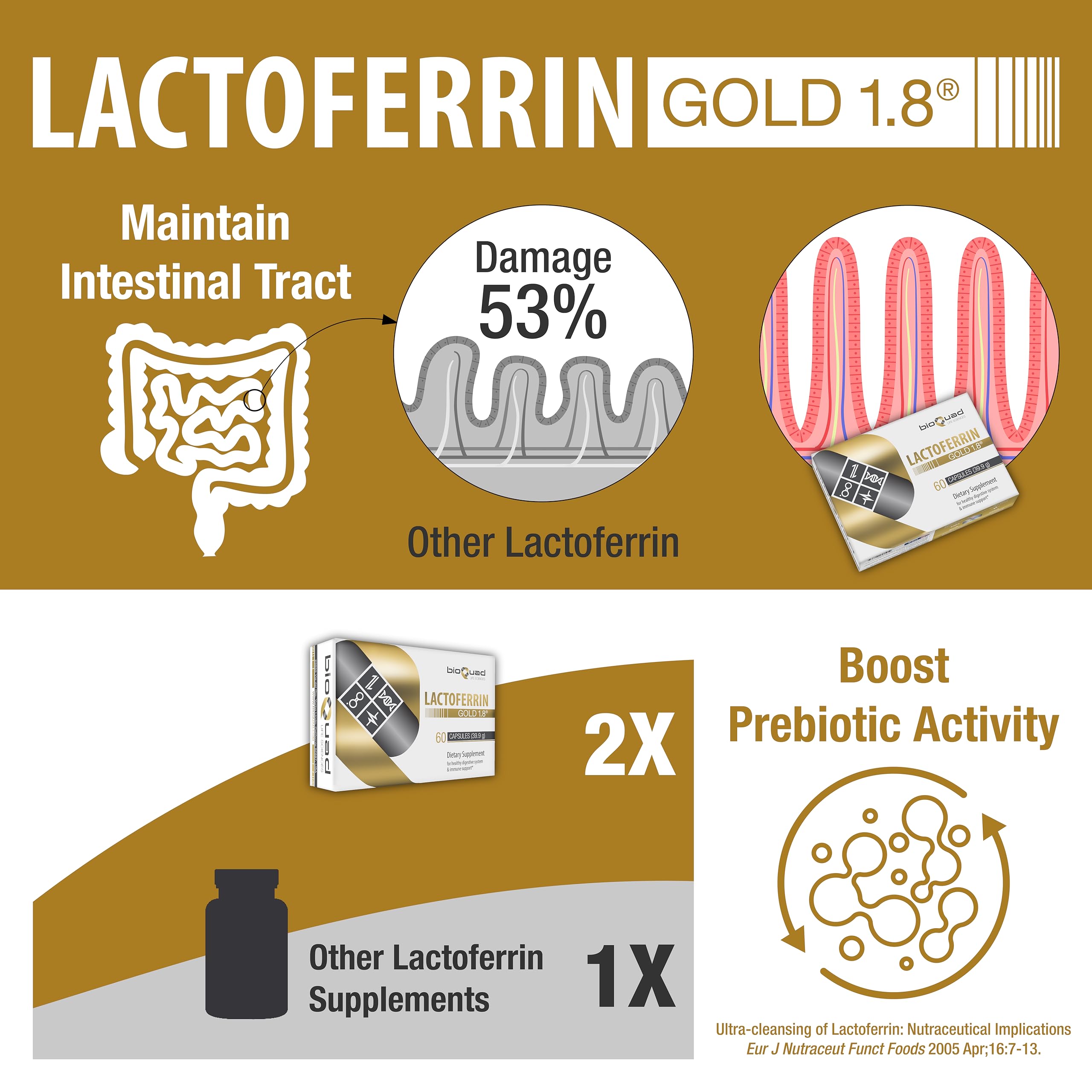 immune system support with Lactoferrin Gold