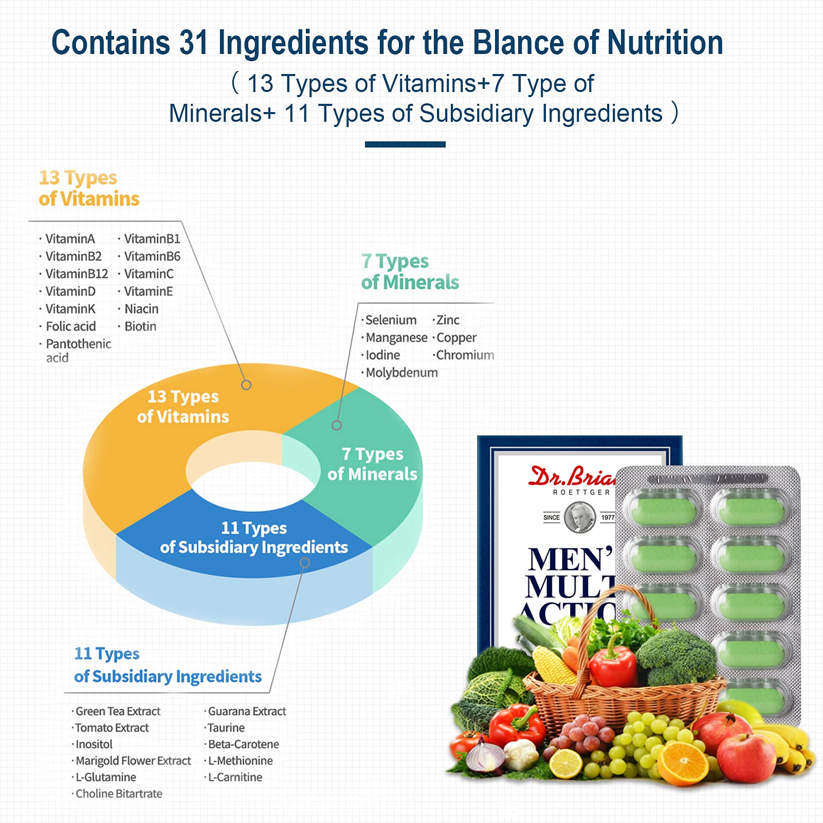immune system support with vitamins and minerals