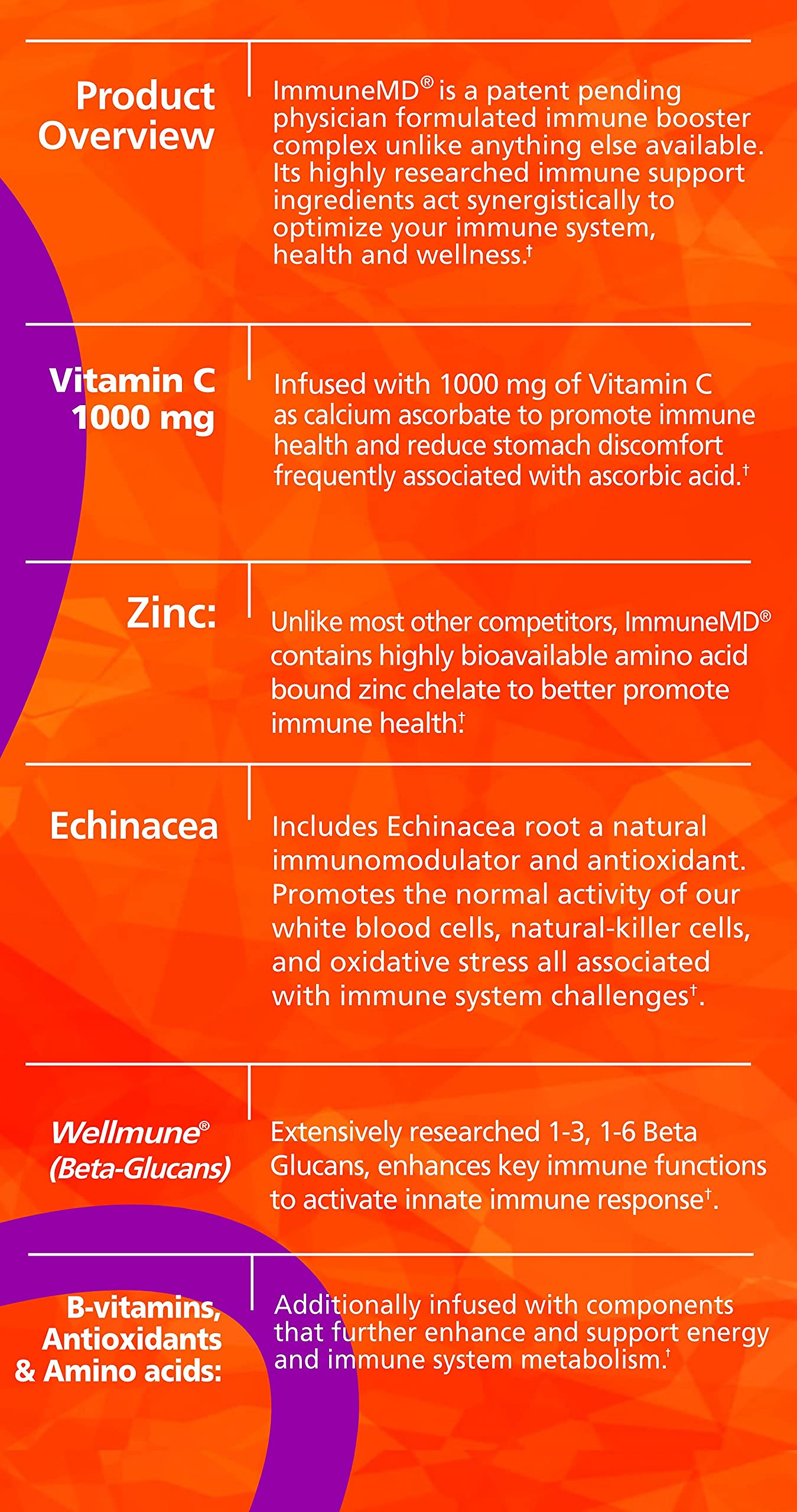 ImmuneMD vitamin packets for travel