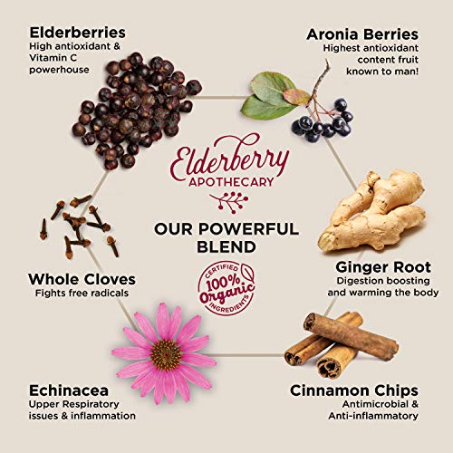 immunity boosting elderberry syrup