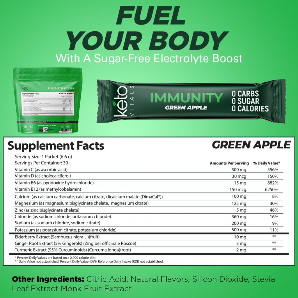 Immunity boosting electrolyte stick packs