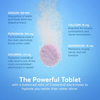 Immunity boosting electrolyte tablets pack