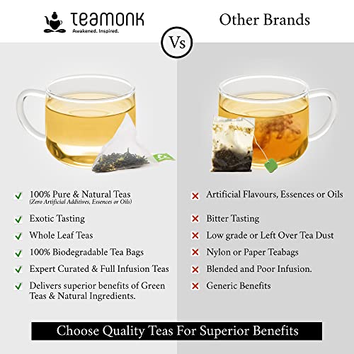 immunity boosting green tea bags