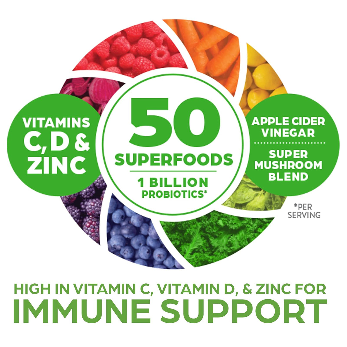 Immunity boosting multivitamin powder
