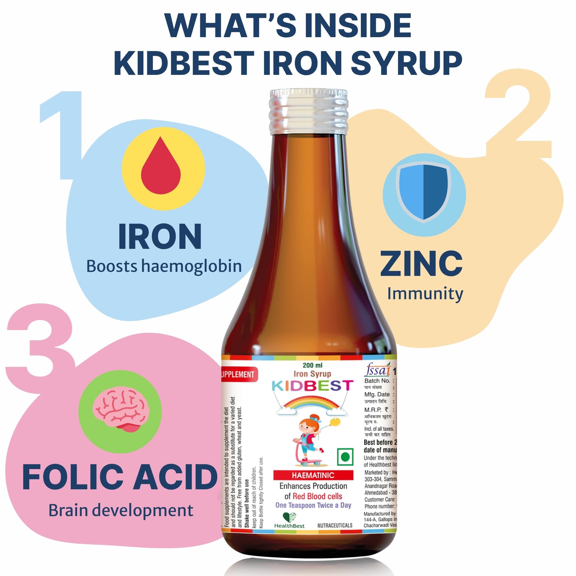 improve appetite with iron syrup
