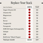 improve athletic performance naturally