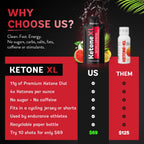 improve athletic performance with ketones