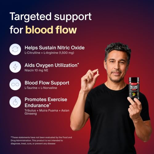 improve blood flow pre-workout supplement