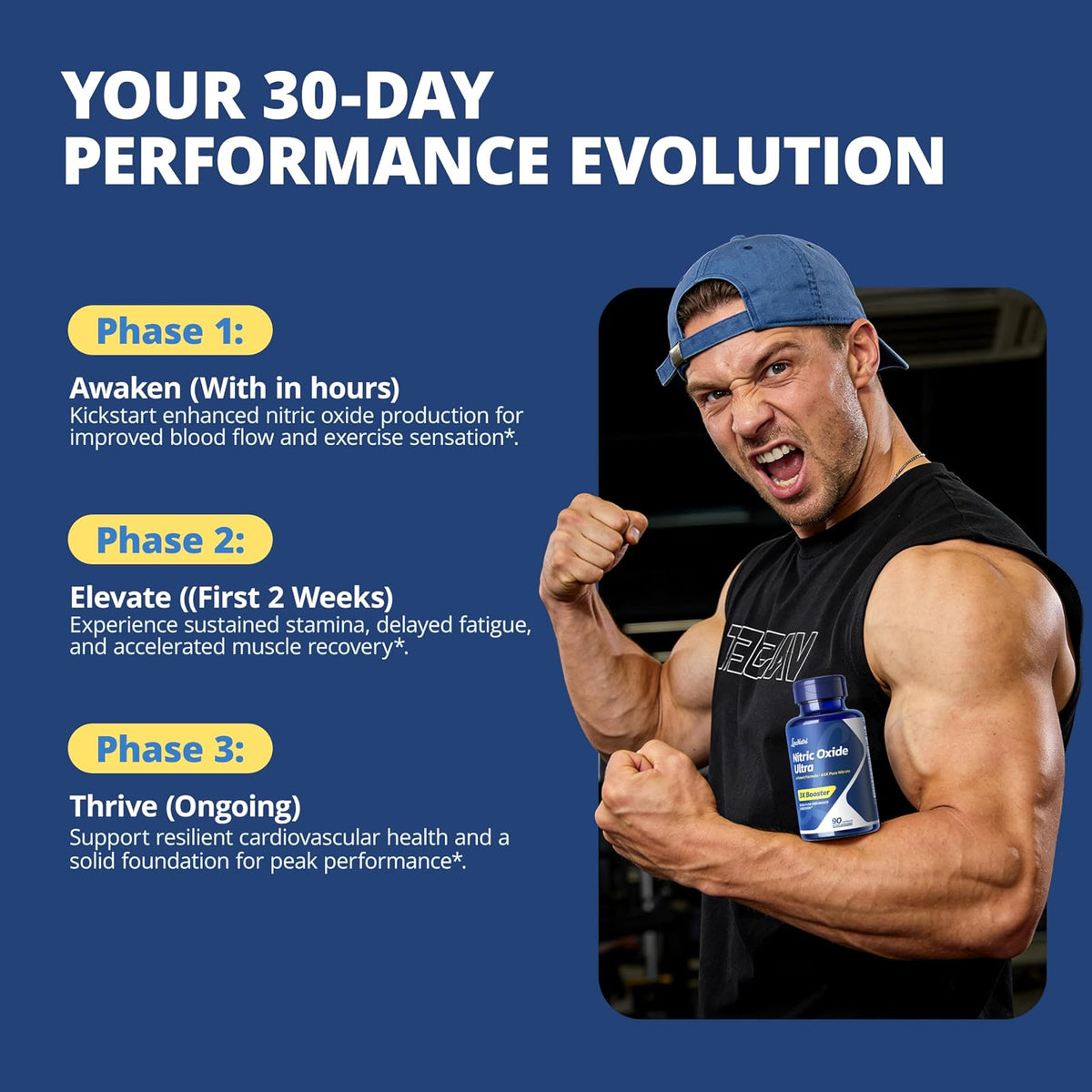 improve blood flow with L-arginine