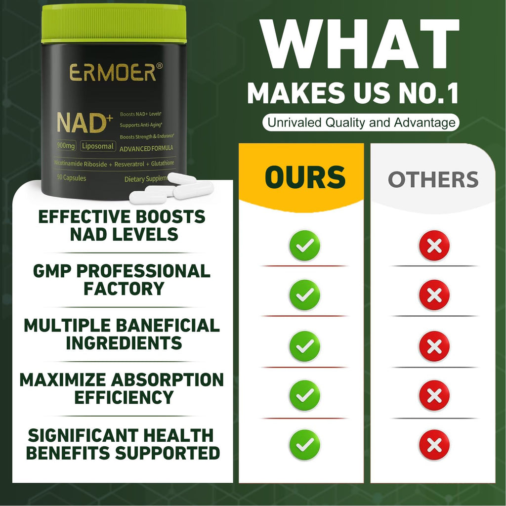improve cellular health with NAD