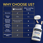 improve circulation with Diosmin