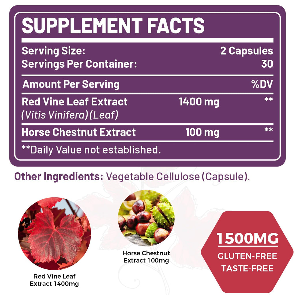 improve circulation with natural extracts