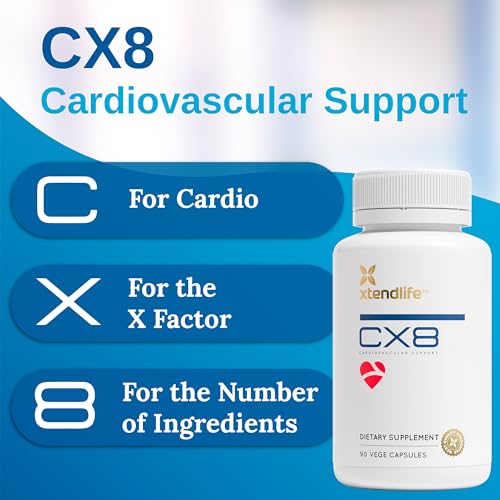 improve circulation with supplements