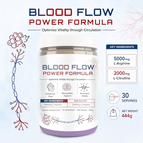 improve circulation with supplements