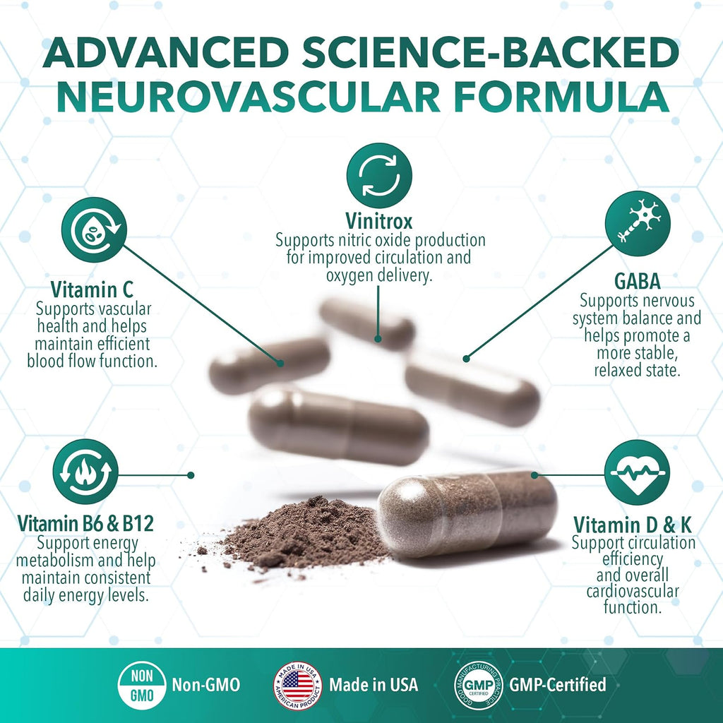 improve circulation with vitamins