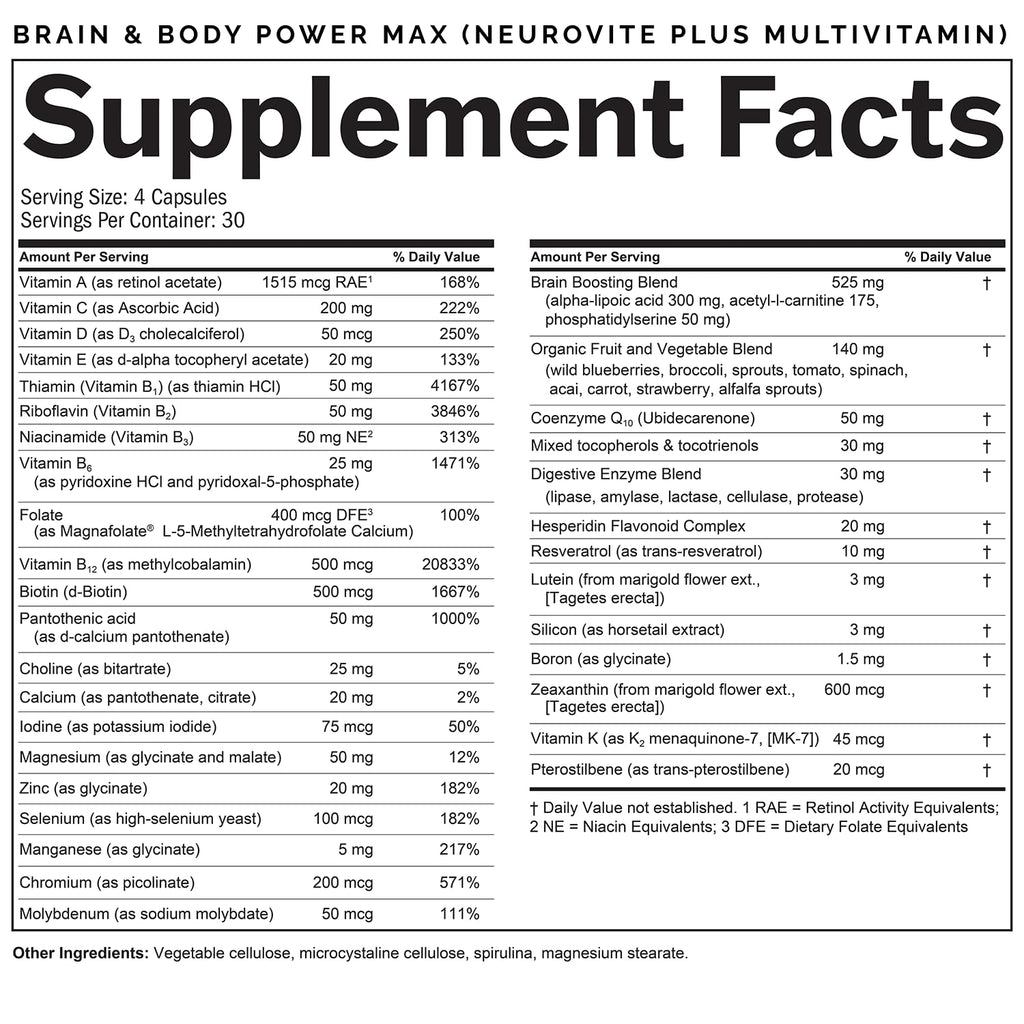 improve cognitive function with brainMD