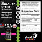 improve cognitive function with Gigachad