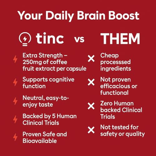 improve cognitive function with Tinc brain support