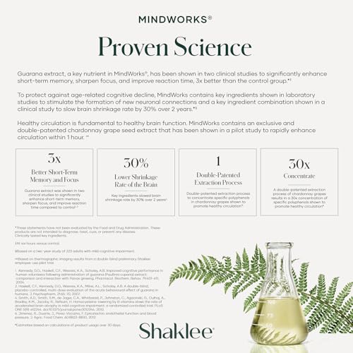 improve cognitive health with Shaklee
