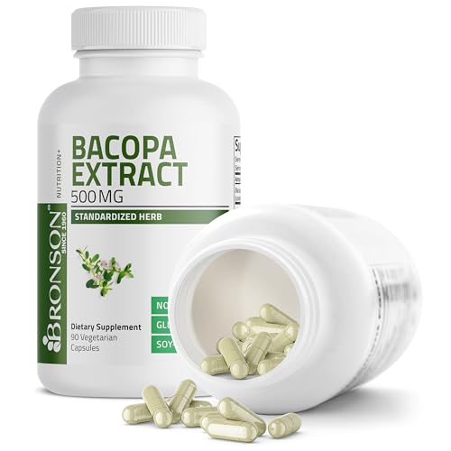 improve concentration with bacopa monnieri