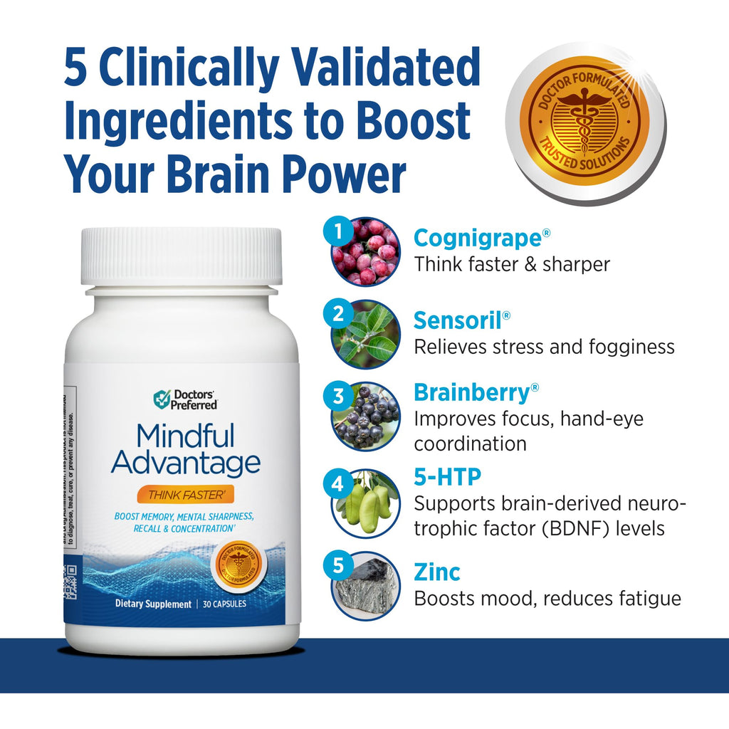 improve concentration with blended vitamin & mineral supplements