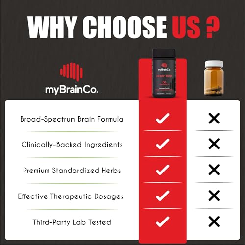 improve concentration with myBrainCo.