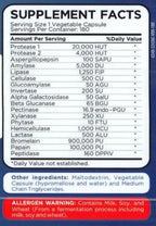 improve digestion and reduce bloating