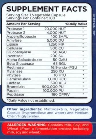 improve digestion and reduce bloating