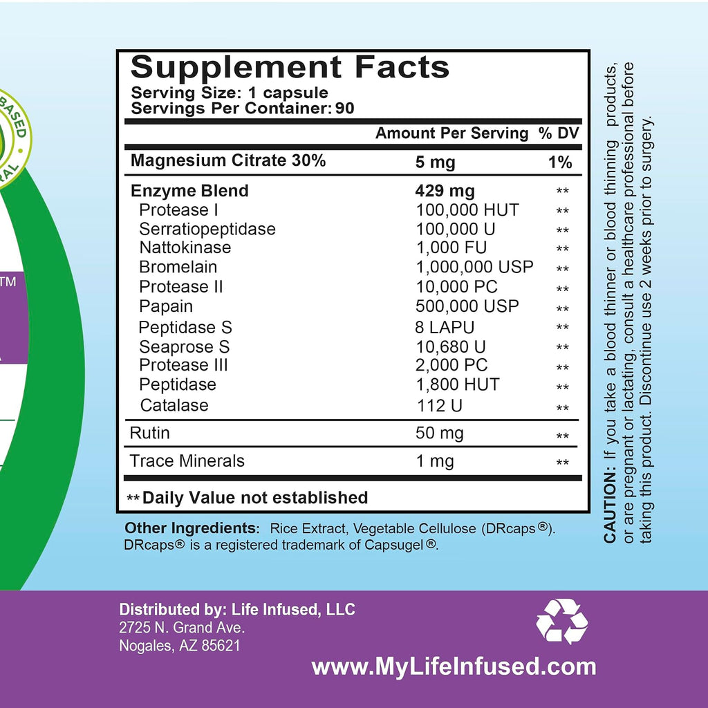 improve digestion naturally with enzymes