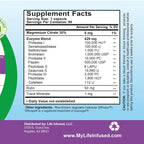 improve digestion naturally with enzymes