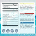 improve digestion with BEAM probiotics