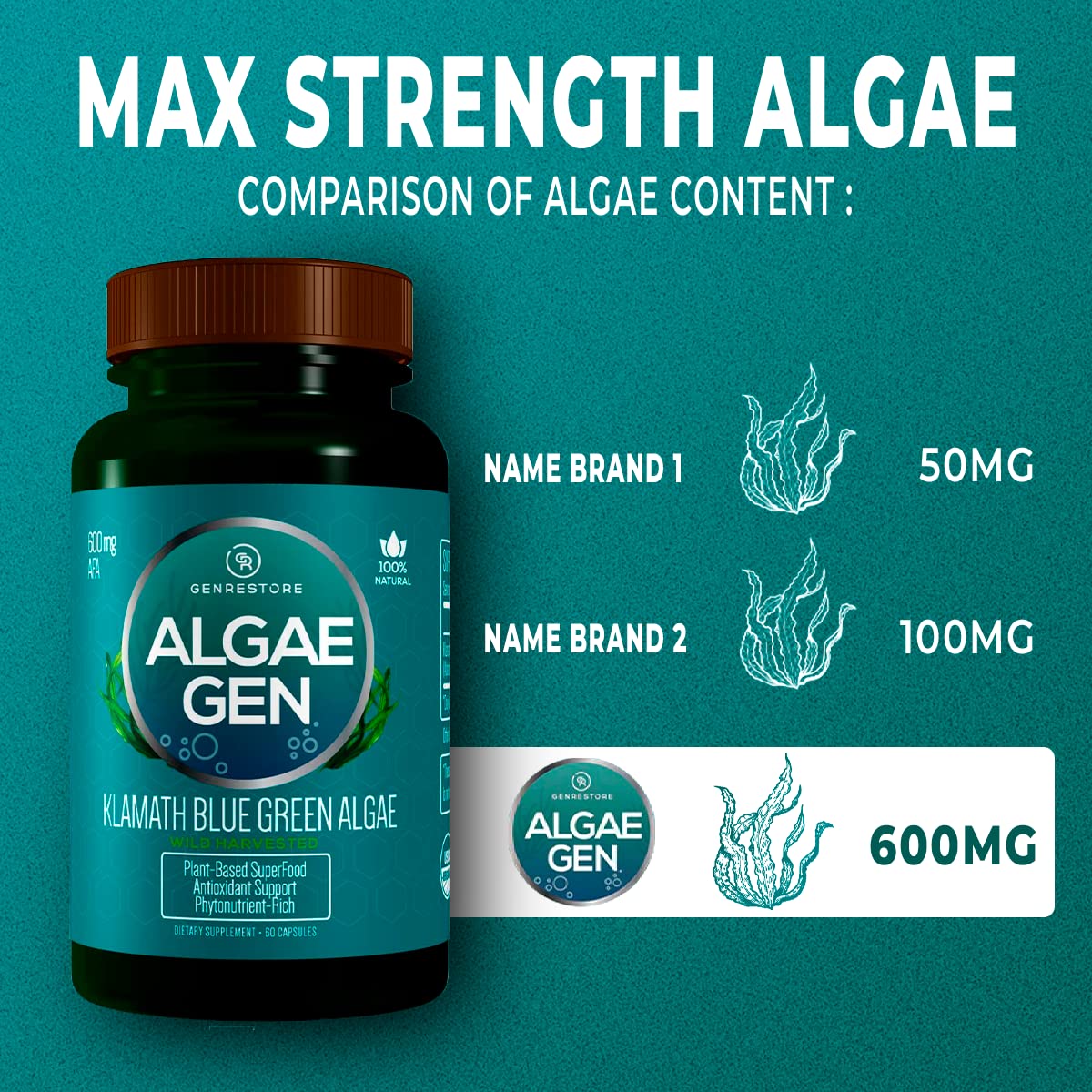 improve digestion with chlorophyll