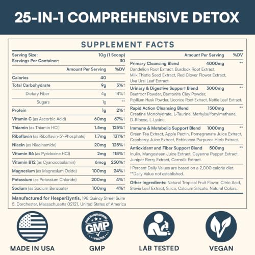 improve digestion with detox powder