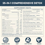 improve digestion with detox powder