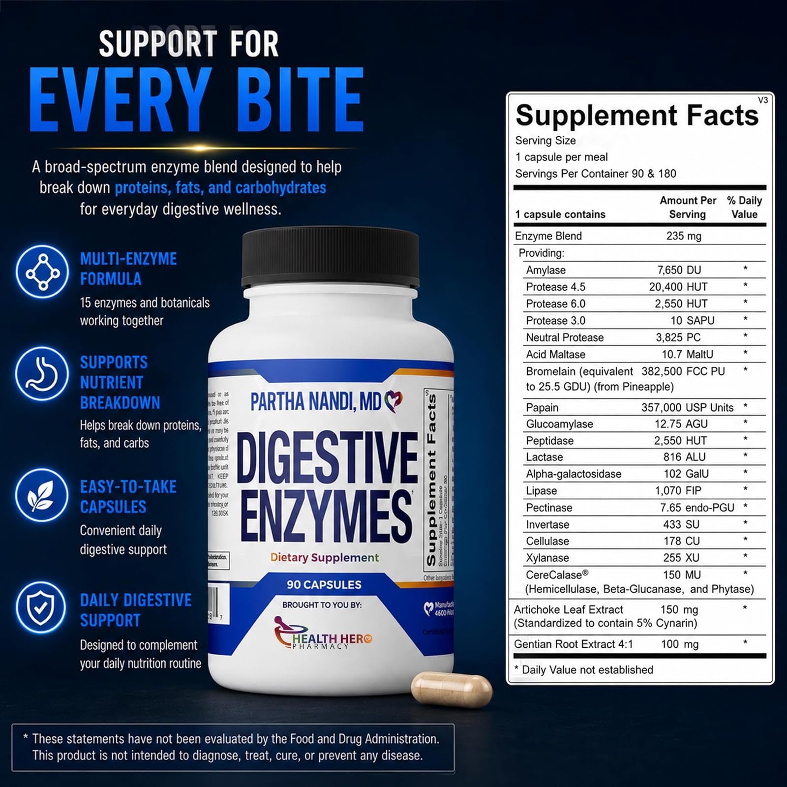 improve digestion with enzyme capsules