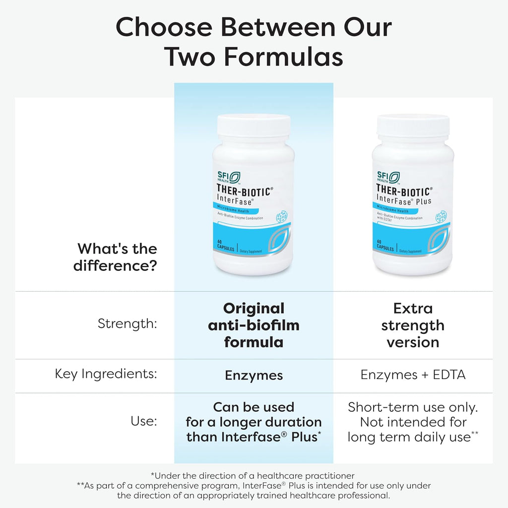 improve digestion with enzymes