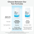 improve digestion with enzymes
