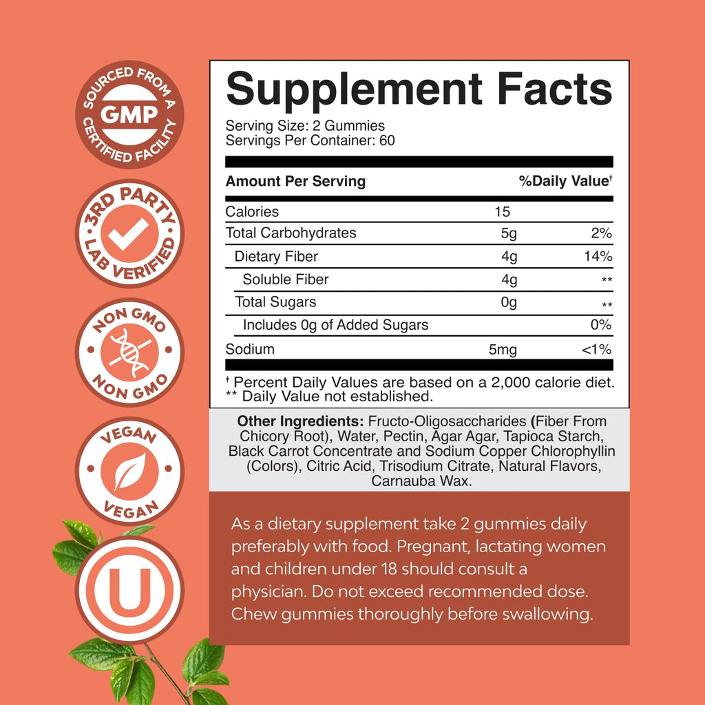 improve digestion with fiber supplements