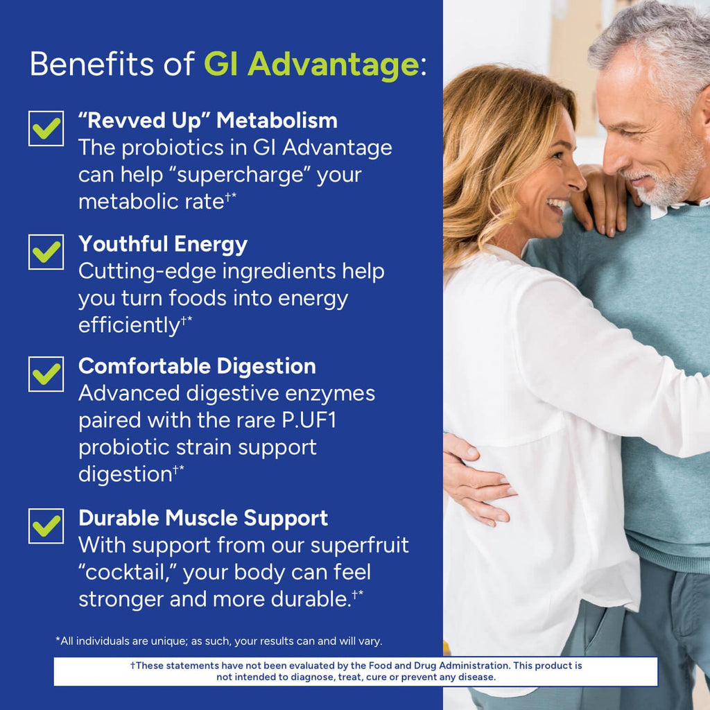 improve digestion with Gundry MD