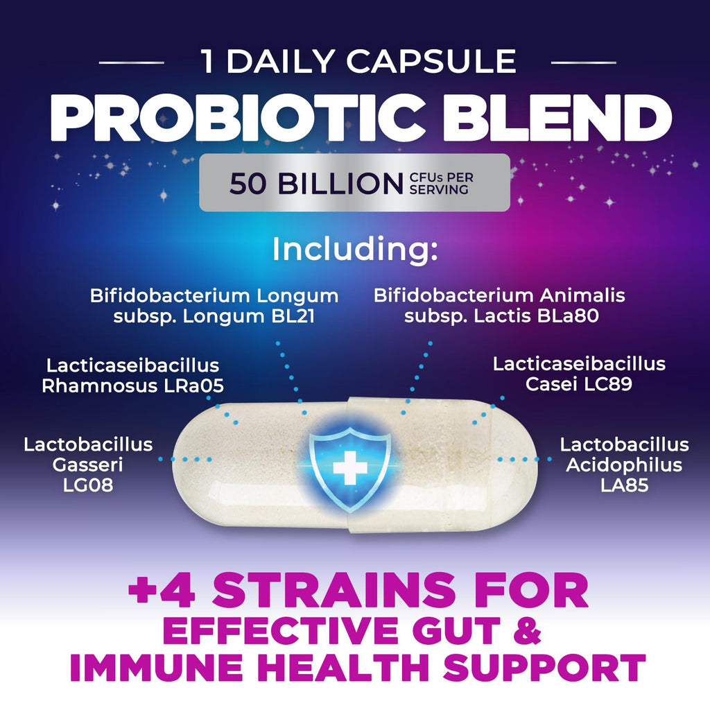 improve digestion with Nature's Peak